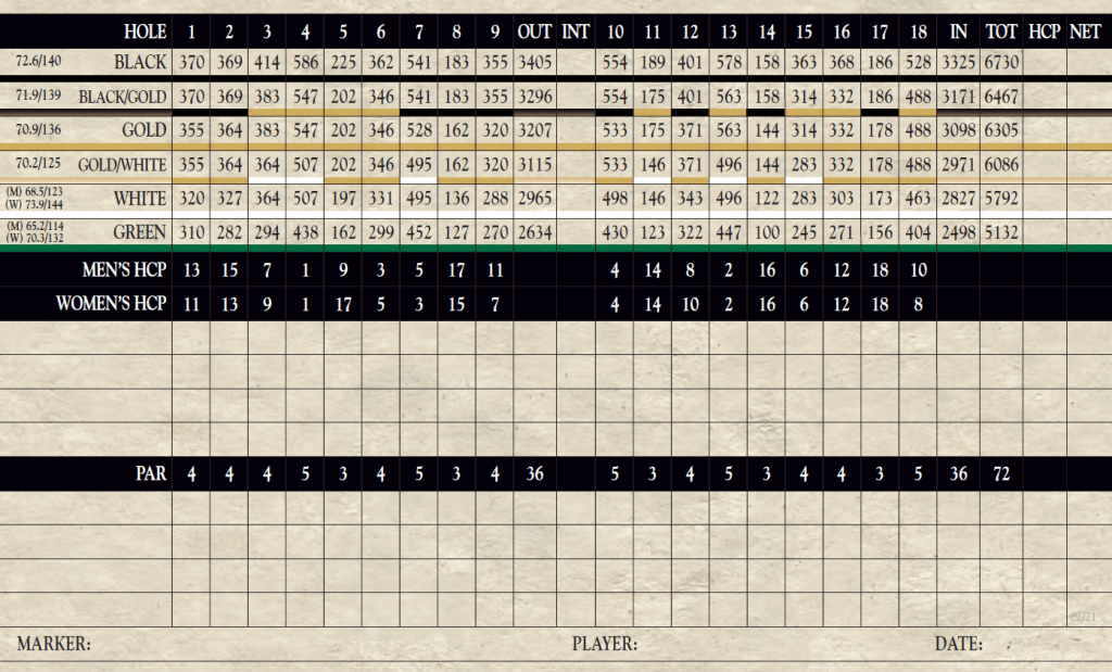 Scorecard - Rollingstone Ranch Golf Club